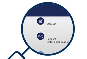 Digitale Lösungen | heroal